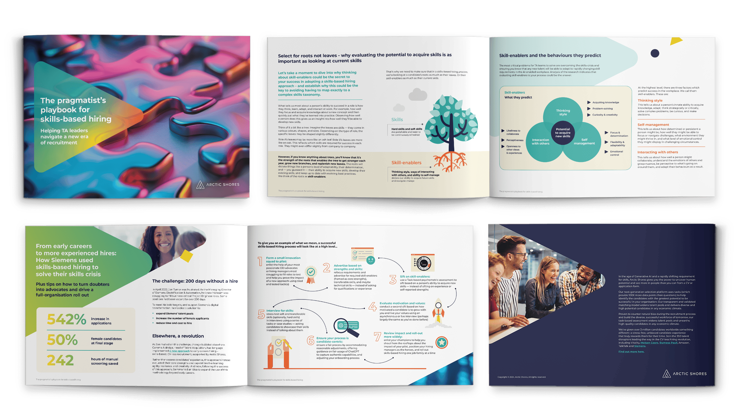 The pragmatist’s playbook for skills-based hiring: helping TA leaders ...